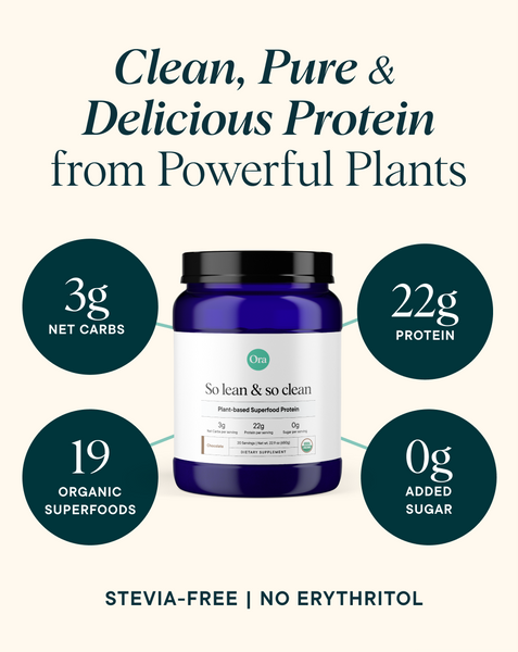 Organic Plant-based Protein Powder | So Lean & So Clean
