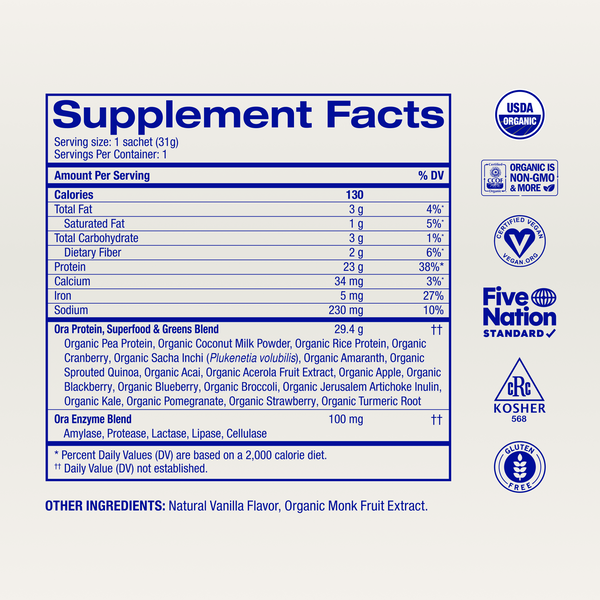 Organic Plant-based Protein Powder | So Lean & So Clean