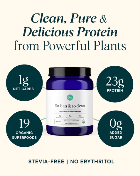 Organic Plant-based Protein Powder | So Lean & So Clean